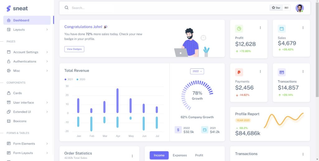 Dashboard Admin sheat gratis dan - Tukang ngoding